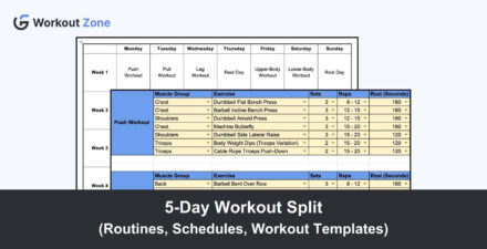 5-Day Workout Split: Routines, Schedules, Workout Templates
