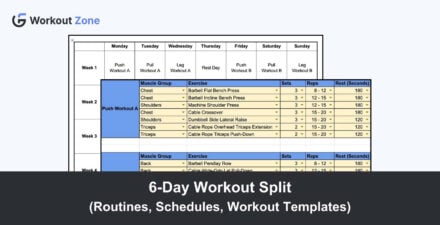 6-Day Workout Split: Routines, Schedules, Workout Templates
